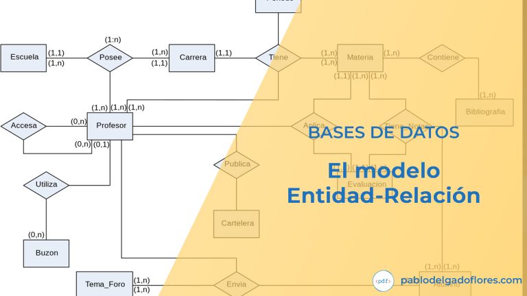 El modelo Entidad-Relación » Pablo Delgado Flores